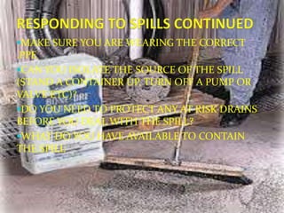 Oil Technics Ltd: Pollution Prevention and Safe Recovery Systems ...