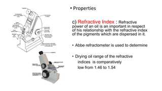 Oil Technology - UO2.pptx