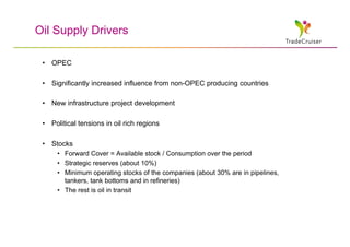 Oil trading fundamentals. Module 1 | PDF