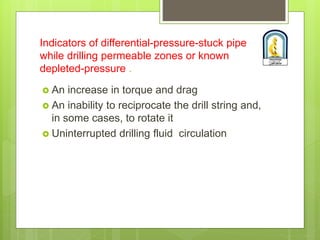 Oilwelldrillingproblemsandsolutions.pptx