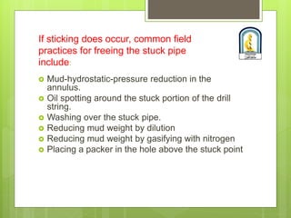 Oilwelldrillingproblemsandsolutions.pptx