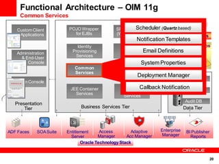 OIM11g R2PS2 Architecture | PPT