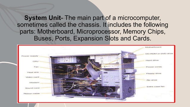 Major_Hardware_Components_of_a_Computer_System.pptx | Data Storage and ...