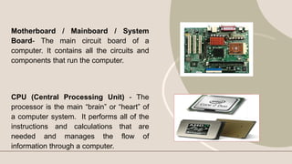 Major_Hardware_Components_of_a_Computer_System.pptx