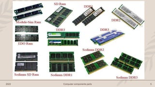Major_Hardware_Components_of_a_Computer_System.pptx