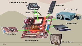 Major_Hardware_Components_of_a_Computer_System.pptx | Data Storage and Warehousing | Computing