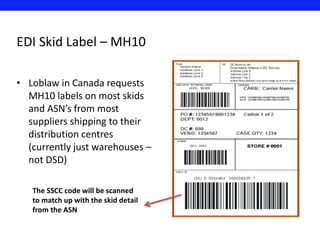 OIMP Minotaur Software Barcode and Traceability Workshop