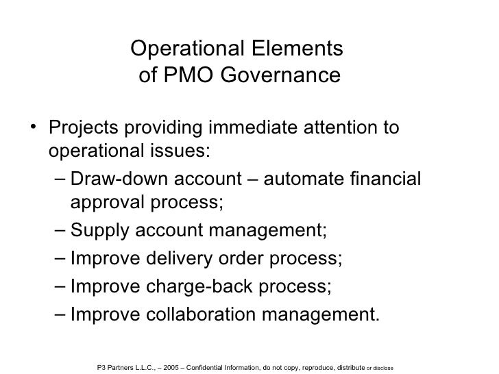Oim Pmo It Governance Structure Cox