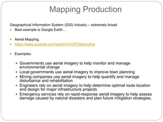 Oim presentation group5 | PPT
