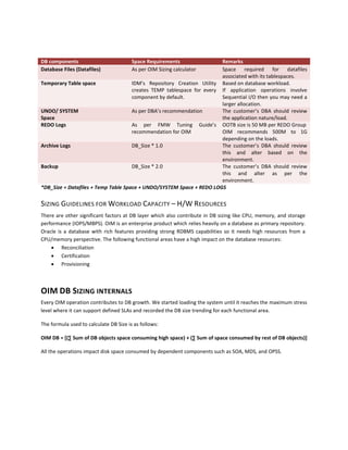 OIM Sizing Guide 11gR2PS1 | PDF