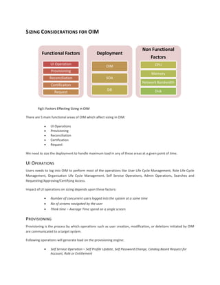 OIM Sizing Guide 11gR2PS1 | PDF
