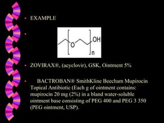 Ointment | PPT