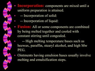 Ointment | PPT