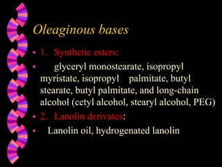 Ointment | PPT