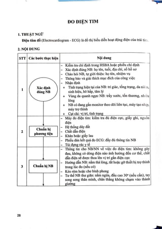ĐO ĐIỆN TIM | PDF