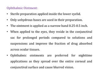 Ointment | PDF