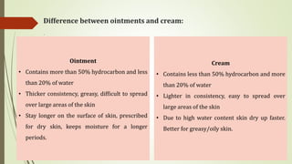 Difference between cream and ointment store