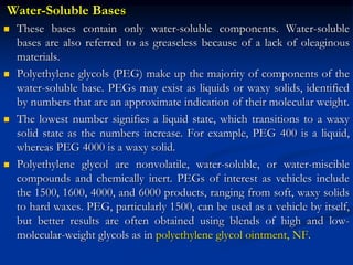 Ointment.ppt