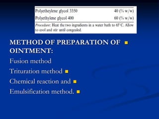 Ointment.ppt