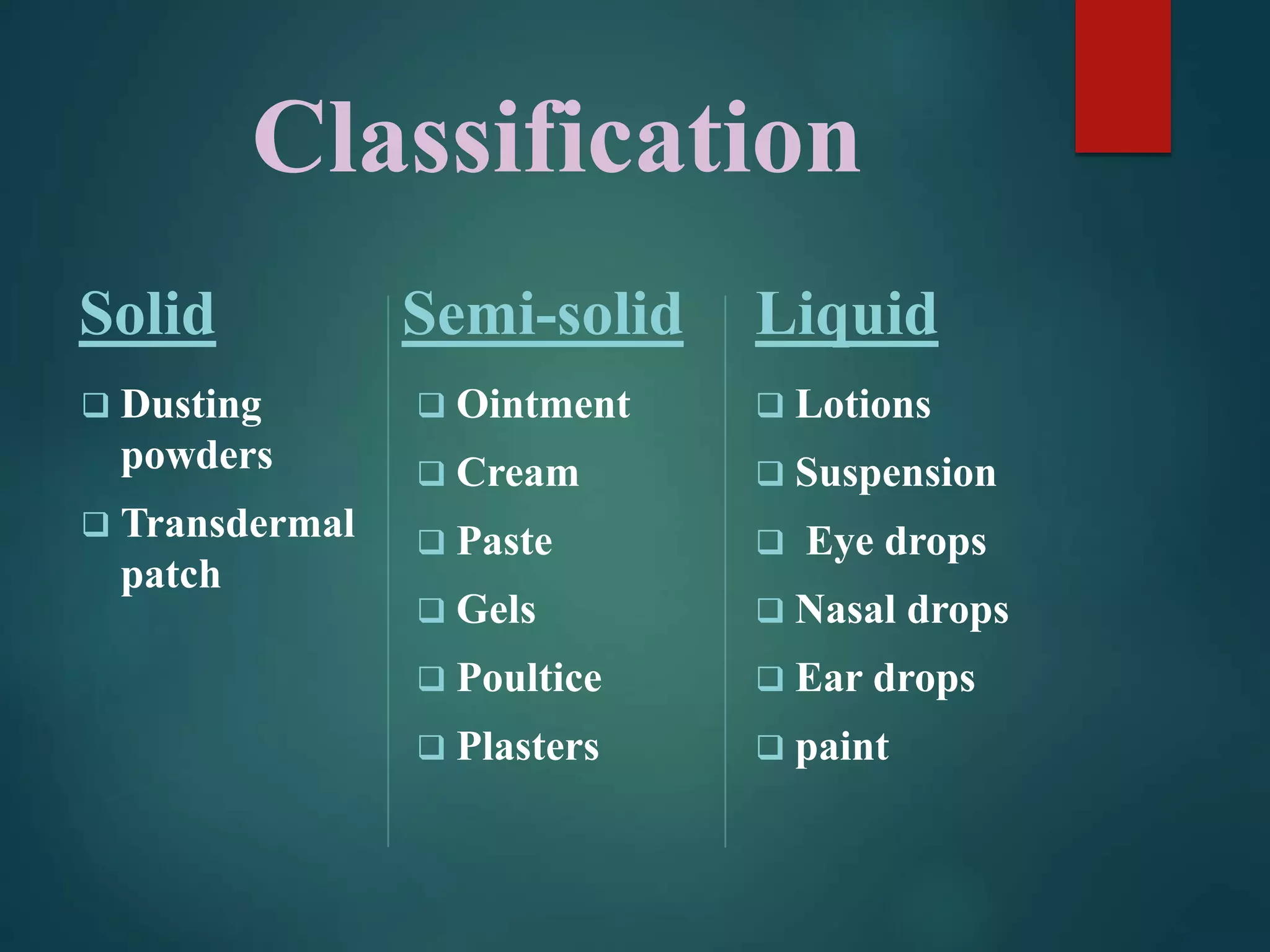 Ointment and cream by Anik | PPTX