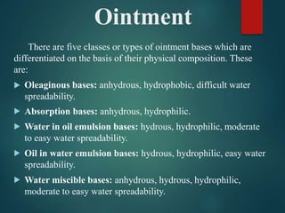 Ointment and cream by Anik | PPTX