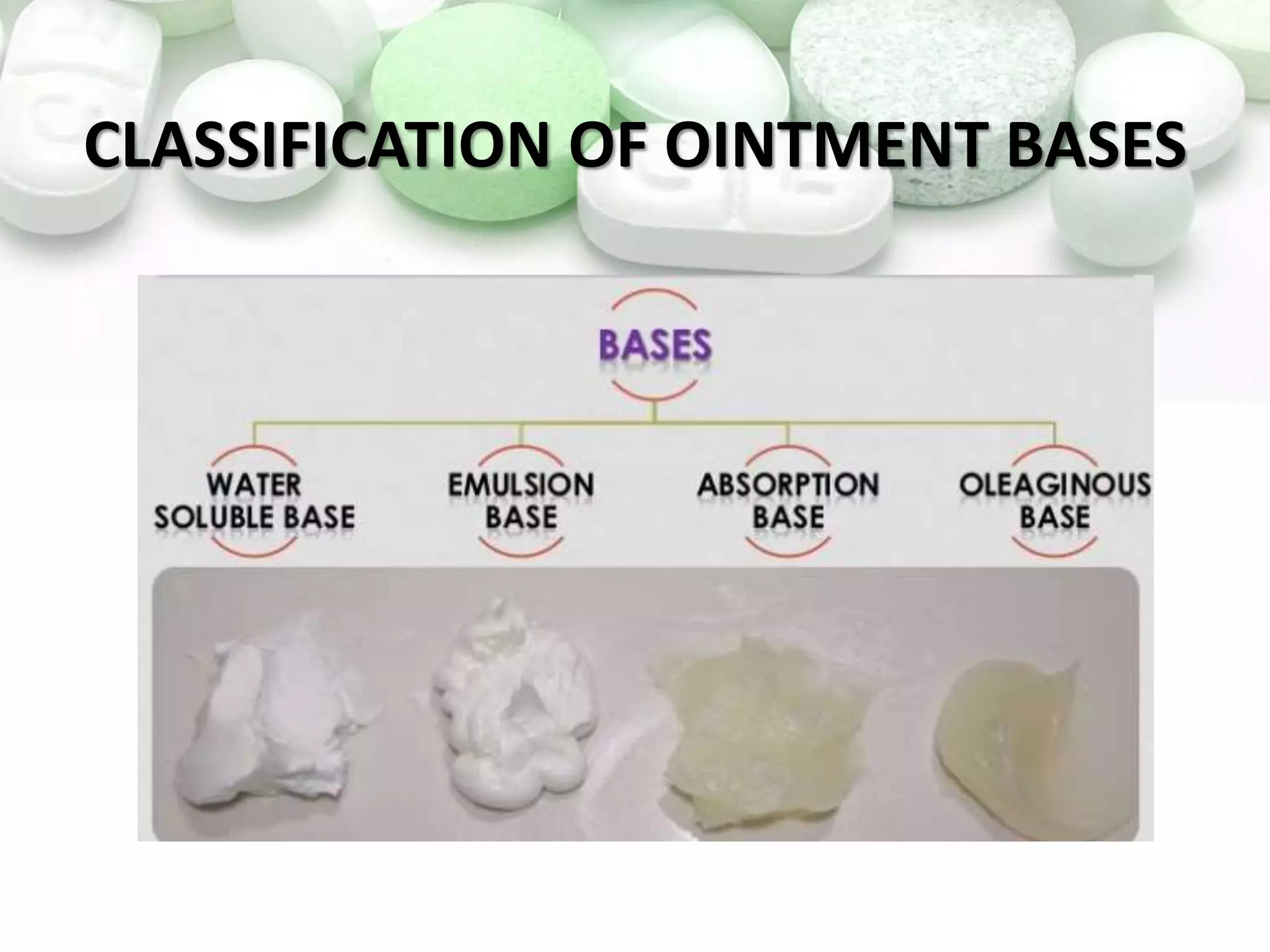 Ointment, cream, gel , pastes, plasters, glycerogelatin | PPTX
