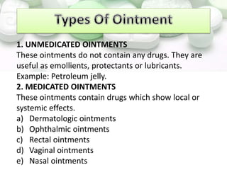 Ointment, cream, gel , pastes, plasters, glycerogelatin | PPTX