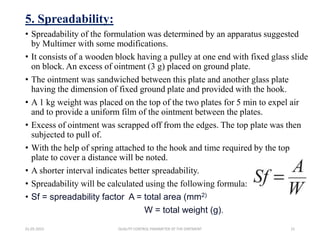OINTMENT PARAMETER BY DR AJITH KUMAR | PPTX