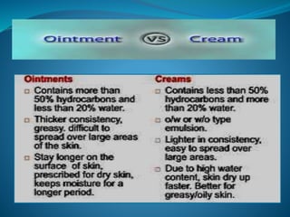 Ointment ppt | PPTX
