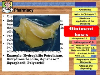 Ointments | PPT
