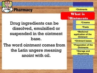 Ointments | PPT