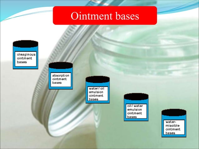 ointments and preparation of ointments.ppt | Skin Care | Beauty