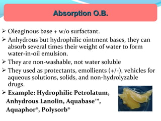 Ointments | PPT