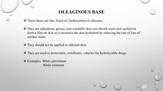 Ointments, types of ointments, ointment base, classification of ...