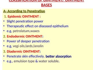 Ointments[1]. ppt | PPT
