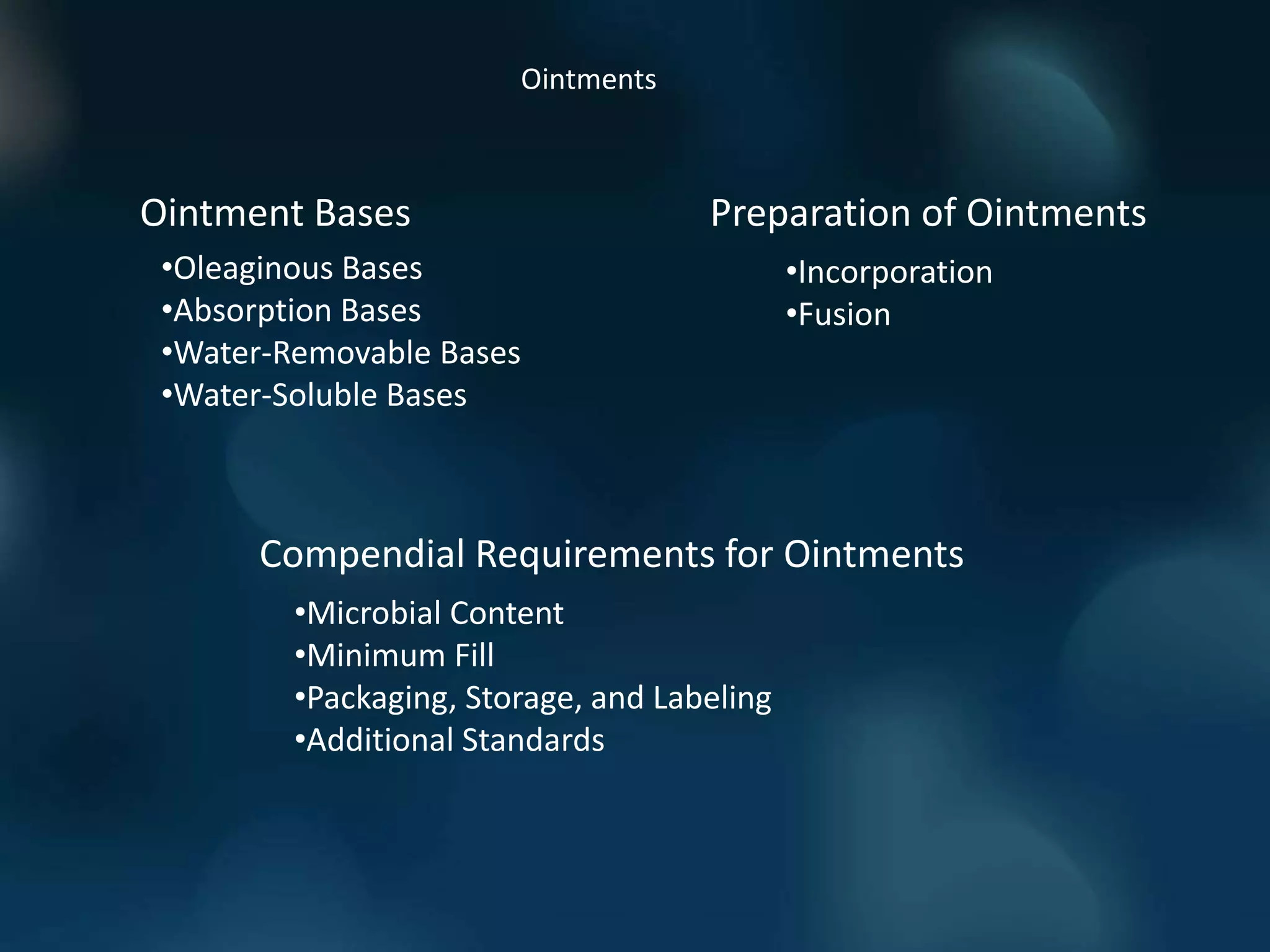 Ointments, creams, and gels dds ppt pjt | PPTX