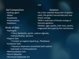 Ointments, creams, and gels dds ppt pjt | PPTX