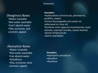Ointments, creams, and gels dds ppt pjt | PPTX