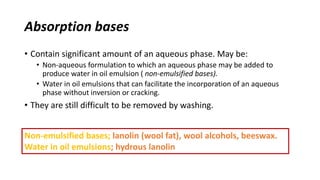 Ointments & pastes | PPT