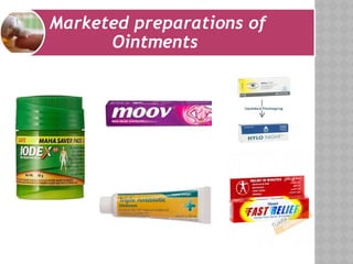 Ointment as Dosage Form Pharmaceutical Sciences by Ms. Jamdhade A. A ...