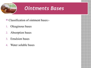 Ointment as Dosage Form Pharmaceutical Sciences by Ms. Jamdhade A. A ...