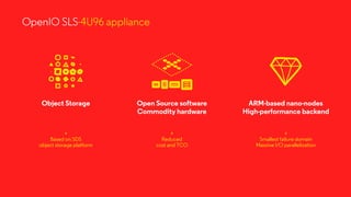 OpenIO ServerLess Storage | PDF