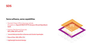 OpenIO ServerLess Storage | PDF