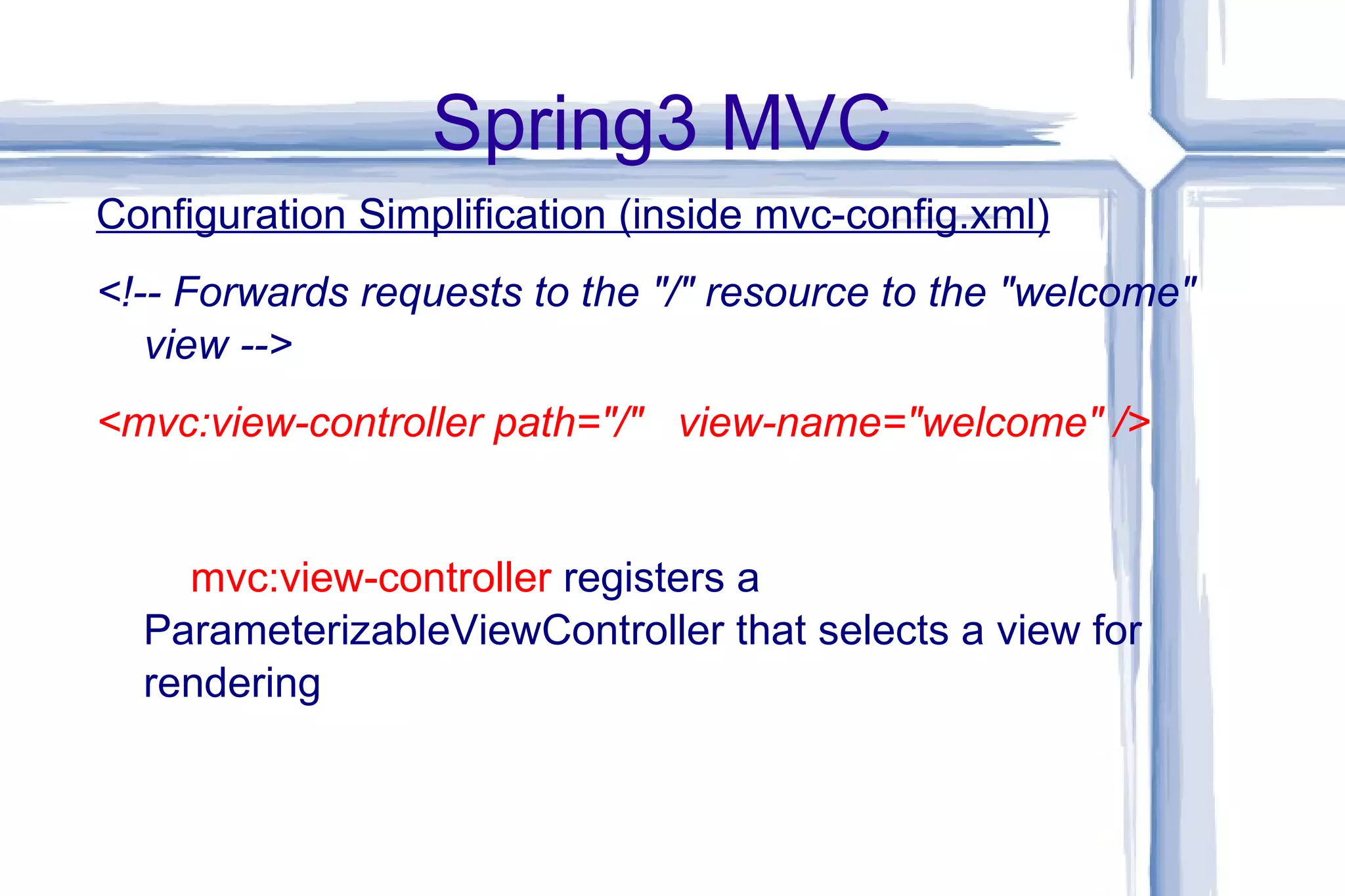 Oip presentation | PPT