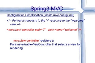 Oip presentation | PPT