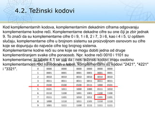 OIR4-L2.pptx