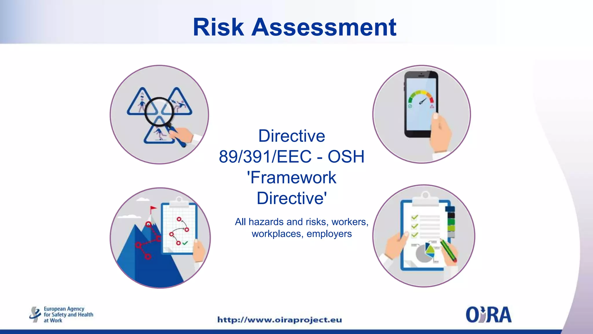 OiRA online and interactive risk assessment | PPT