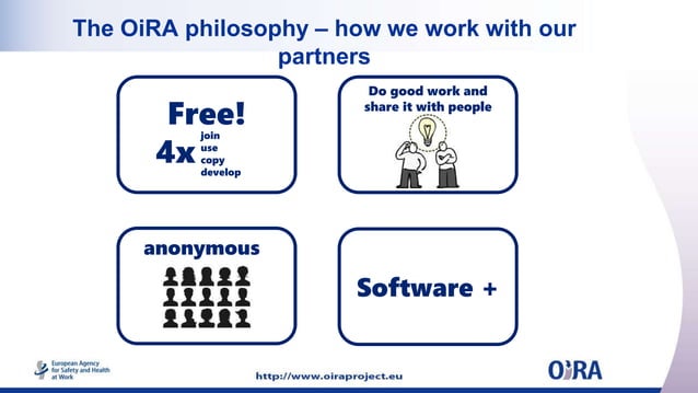 OiRA online and interactive risk assessment | PPT
