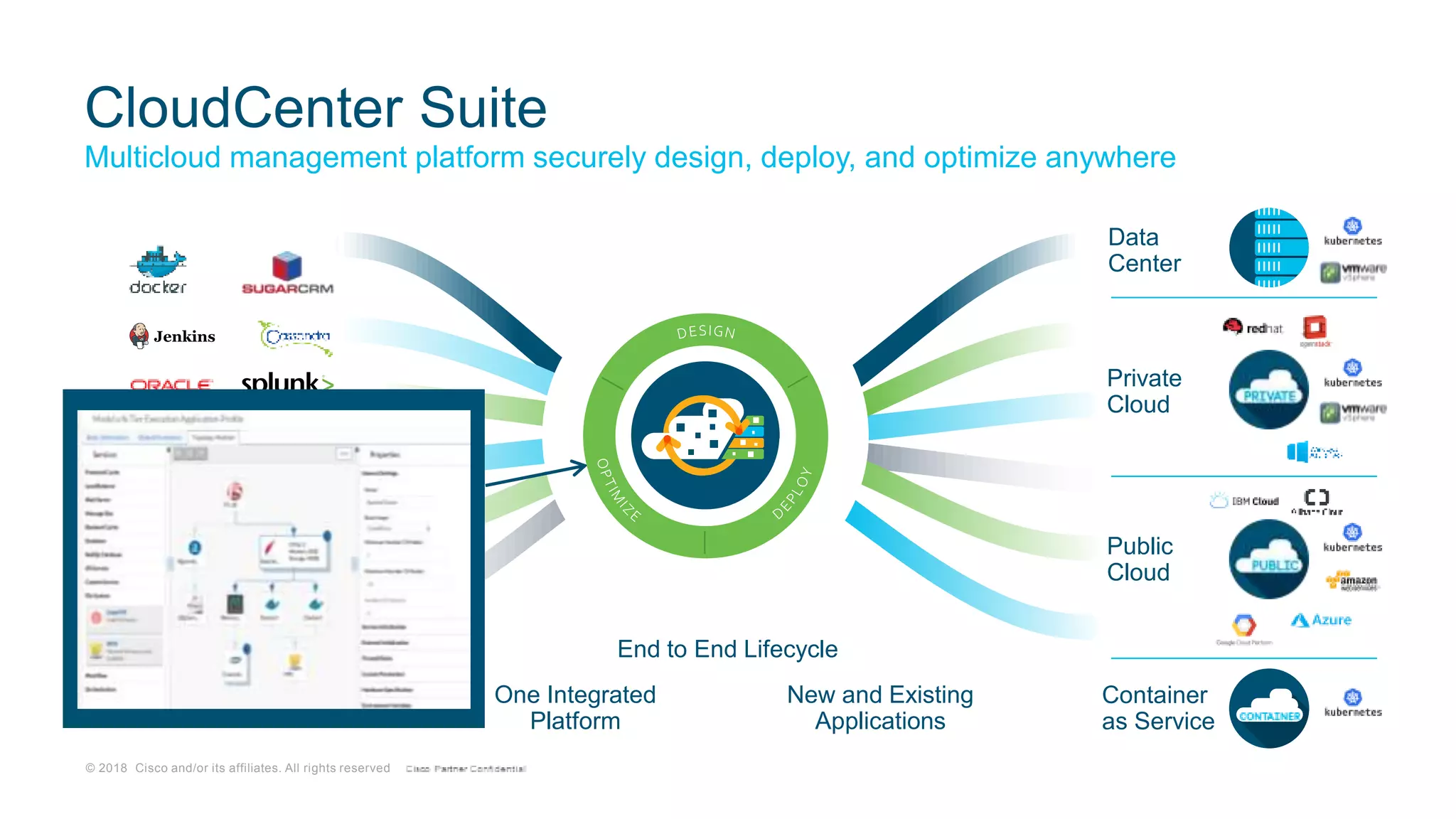 OIS-K8-Multicloud.pptx