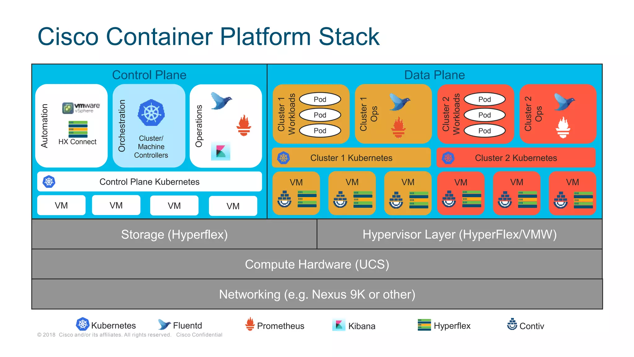 OIS-K8-Multicloud.pptx